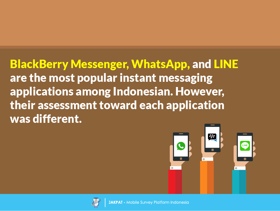 WhatsApp vs LINE vs BBM - Survey Report