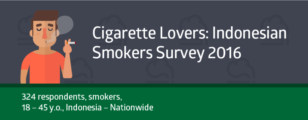 Cigarette Lovers: Indonesian Smokers Survey 2016 - Jakpat Insight