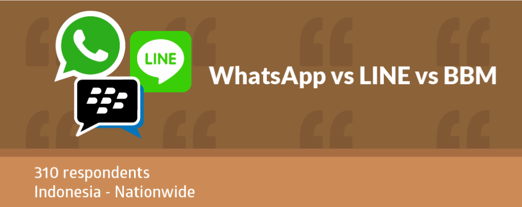 WhatsApp vs LINE vs BBM - Survey Report