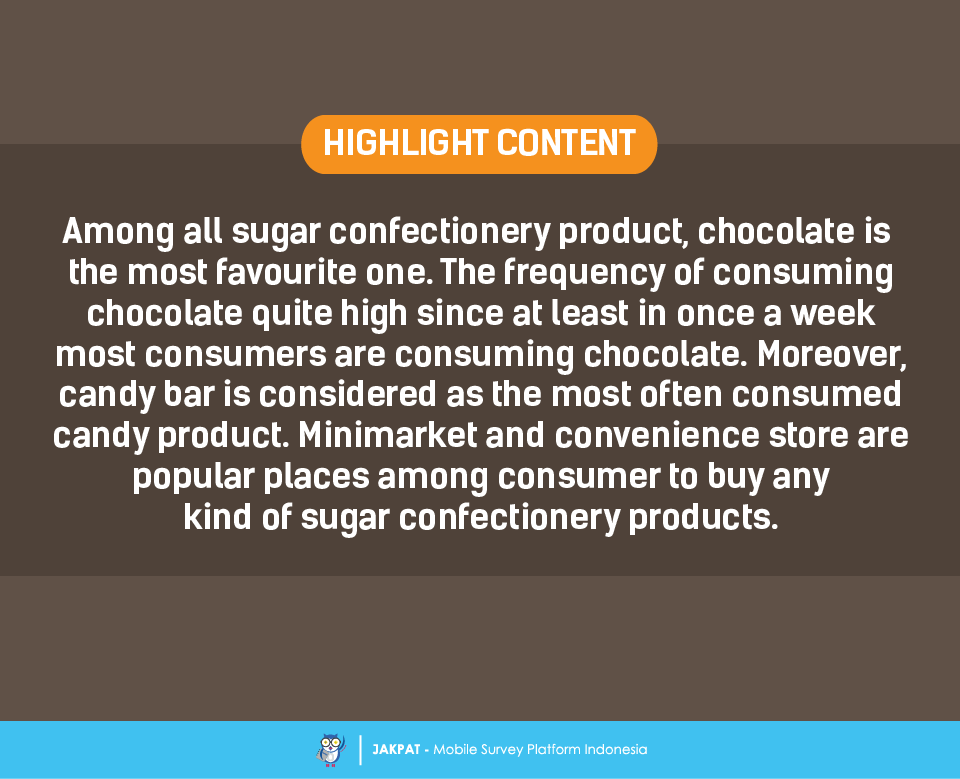 The Sweet Tooth: Candy and Chocolate Consumption - Survey Report ...