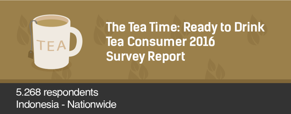 The Tea Time: Ready to Drink Tea Consumption - Survey Report - Jakpat ...