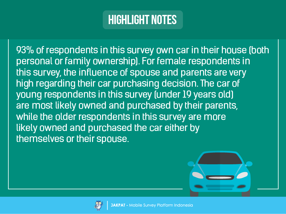 Drive and Enjoy the Ride: Profile of the Car User - Survey Report ...