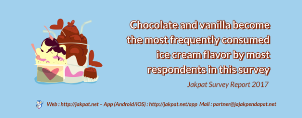 Segmentation Survey Report: Ice Cream Consumer - Jakpat Insight