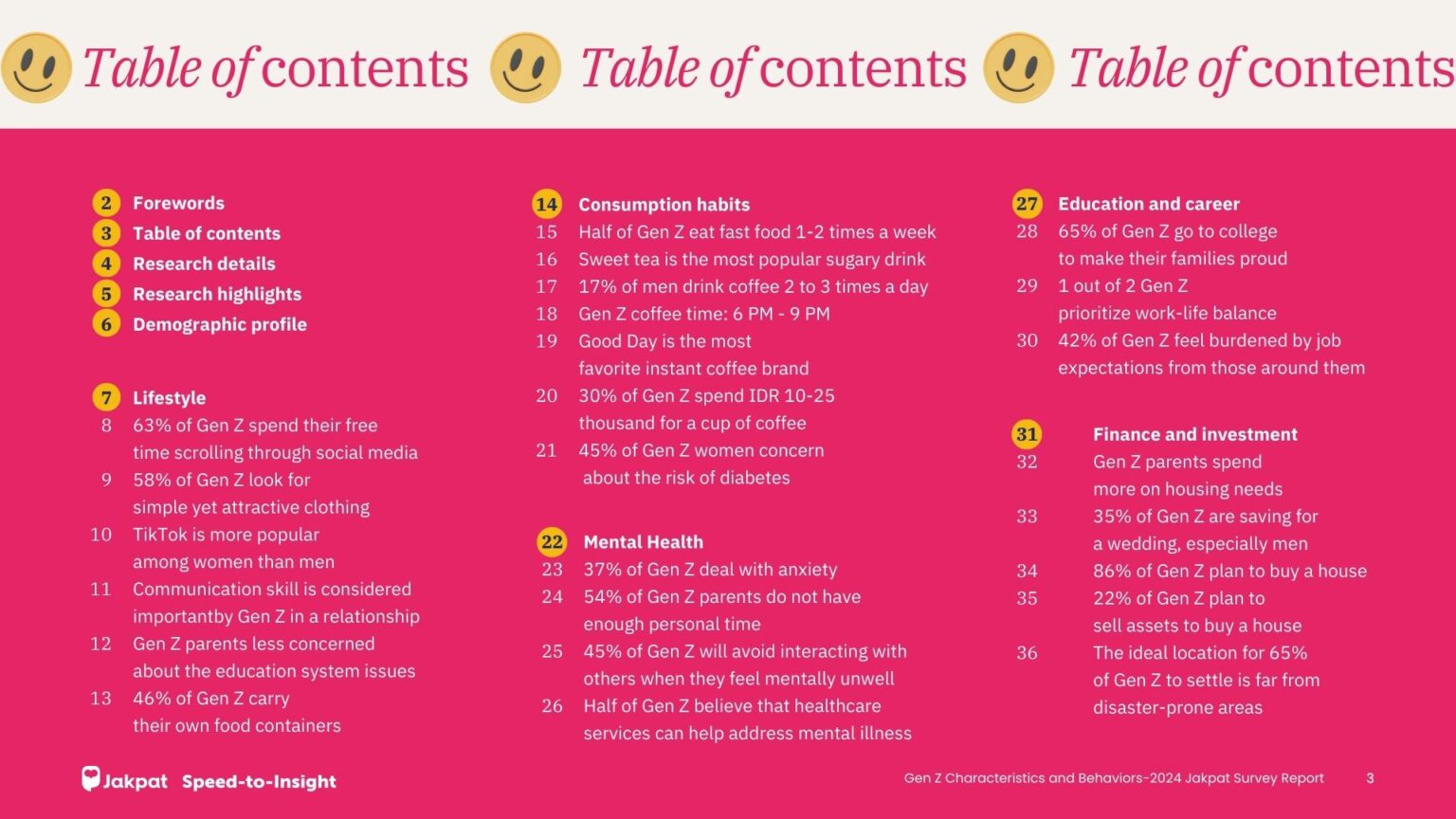 Gen Z refers to people born from 1997 to 2012. This generation is ...