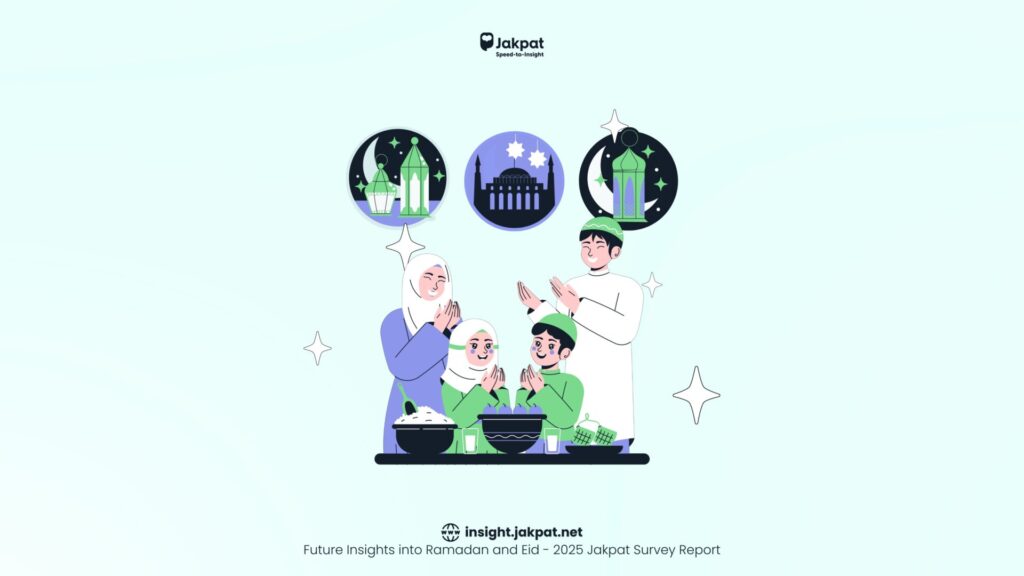 Future Insights into Ramadan and Eid 2025 - Jakpat Insight